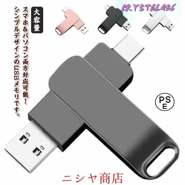 サイズ：1TB/2TB