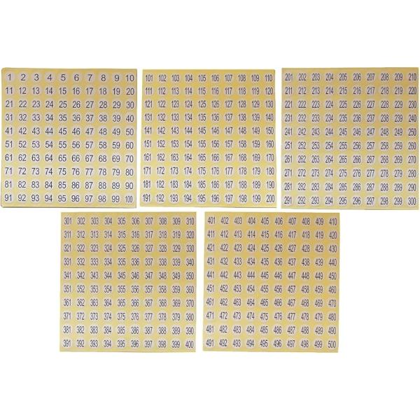 バリエーションコード : 2B4U60VNQQ・1〜500番の丸形シールのセットです。・白地に黒文字のわかりやすいシールです。1シート100番ずつ、各シート15枚の大容量です。・学校や職場、ノートやファイルなど様々なものにお使いいただけます...