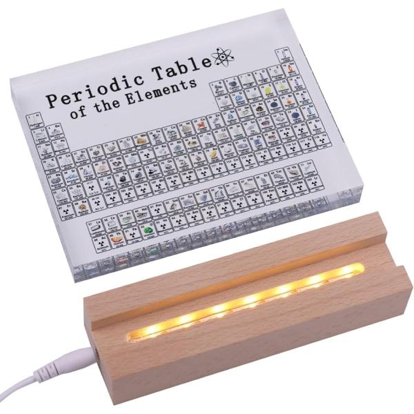 バリエーションコード : 2B9OPGRN66「リアルな学習体験を提供」 このアクリル製の透明な元素周期表は、元素絵が埋め込まれており、科学や化学の学習に最適です。全83種類の元素が一覧化されており、各元素の記号、名称、原子番号が明確に表示...