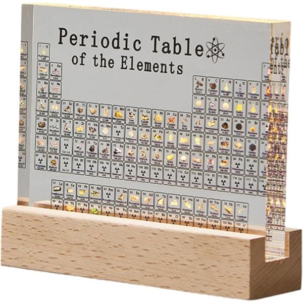 バリエーションコード : 2B9OPGRN66「リアルな学習体験を提供」 このアクリル製の透明な元素周期表は、元素絵が埋め込まれており、科学や化学の学習に最適です。全83種類の元素が一覧化されており、各元素の記号、名称、原子番号が明確に表示...