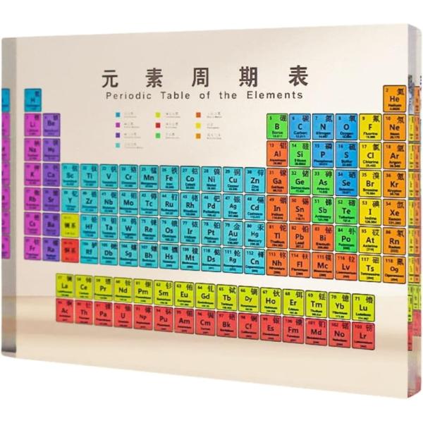 バリエーションコード : 2B9OPGRN66「リアルな学習体験を提供」 このアクリル製の透明な元素周期表は、元素絵が埋め込まれており、科学や化学の学習に最適です。全83種類の元素が一覧化されており、各元素の記号、名称、原子番号が明確に表示...
