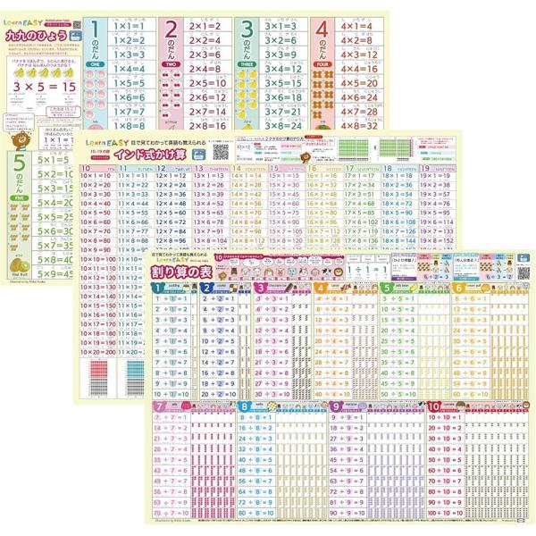 LearnEASY目でみてわかって英語も覚えられる算数ポスター3枚セット。九九の表、インド式かけ算の表、割り算の表。耐水性でお風呂用で使える。A2サイズ。お風呂の壁に、水で貼りつけられます。九九の練習は早い方が、子供も、大人も負担が少ない。...