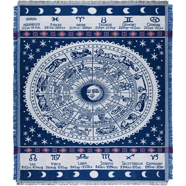 ホロスコープデザインのタロットクロスです。ブルーベース、ホワイトベースのリバーシブルデザインで違った雰囲気を楽しむことができます。サイズは90x90cmでタロット占いやマジックなどのデッキとして適したサイズ感で幻想的な雰囲気を演出します。こ...