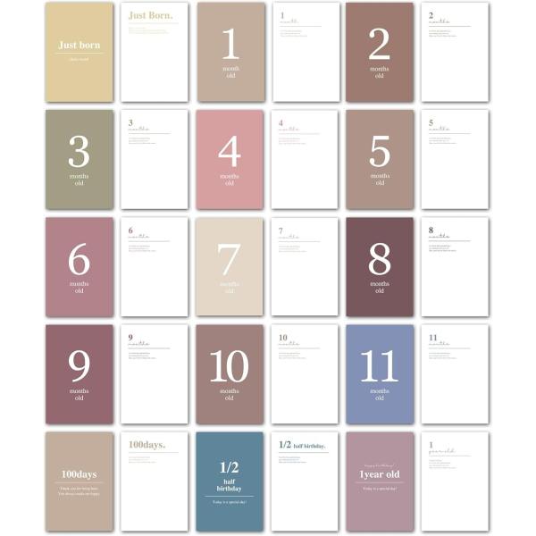 バリエーションコード : 2BKFGJYKCS月齢フォトカードセット。＜1歳までセット15枚入り＞と＜3歳までセット30枚入り＞の2種類。便利な両面仕様の月齢カード。「おもて面」パッと見て月齢がわかる大きな文字のデザイン。お子様と並べた記念...