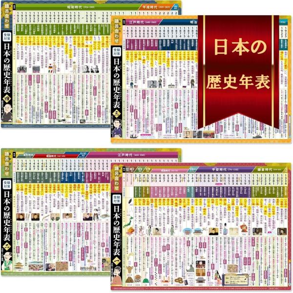 バリエーションコード : 2BKIWFUG3F「サイズ・仕様」＜語呂合わせ日本の歴史年表セット＞B3サイズ（約364x515mm）の大判お風呂ポスター4枚セットです。視認性が高く日本史の流れや年号をしっかり確認できる設計です。お風呂やリビン...