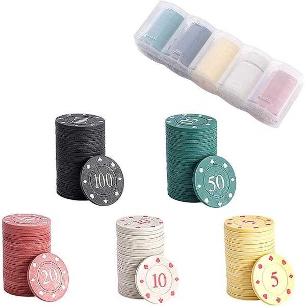 バリエーションコード : 2BUTTFU0IH「ポーカーチップで本格的なゲーム体験」 「ポーカーチップ カジノチップ」は、ゲームをより本格的に楽しめるアイテム。高品質なカジノチップで、プロのようなプレイが可能です。家庭でのカジノ気分を味わえ...