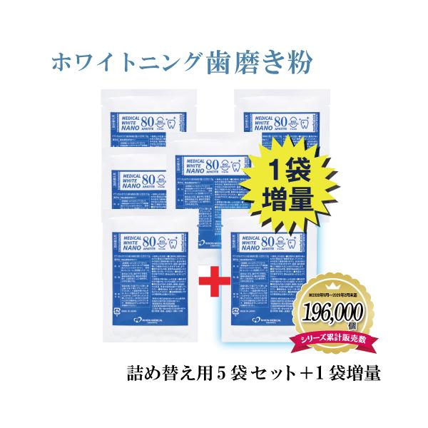 【メディカルホワイト80がリニューアル！】より効果の実感できるナノサイズ「ファインバイオアパタイト」は、通常バイオアパタイトの10分の1の粒子なので、歯の表面の隅々まで行き届き、汚れを吸着するだけでなくステインなどの付着を予防します。ホワイ...