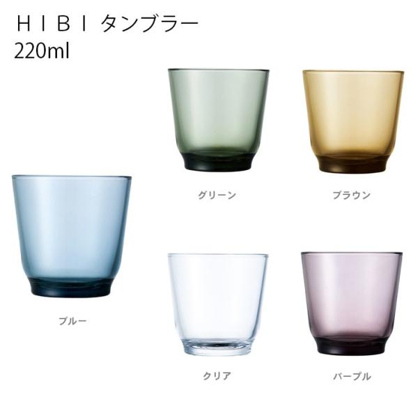 [SPEC] サイズ：φ80 x H80 mm / 220 ml 素材：ソーダガラス 原産国：タイ 食器洗浄・乾燥機OK [QUALITY &amp; NOTICE] ○電子レンジでご使用いただけません ○洗浄の際はクレンザーやたわしを使用...