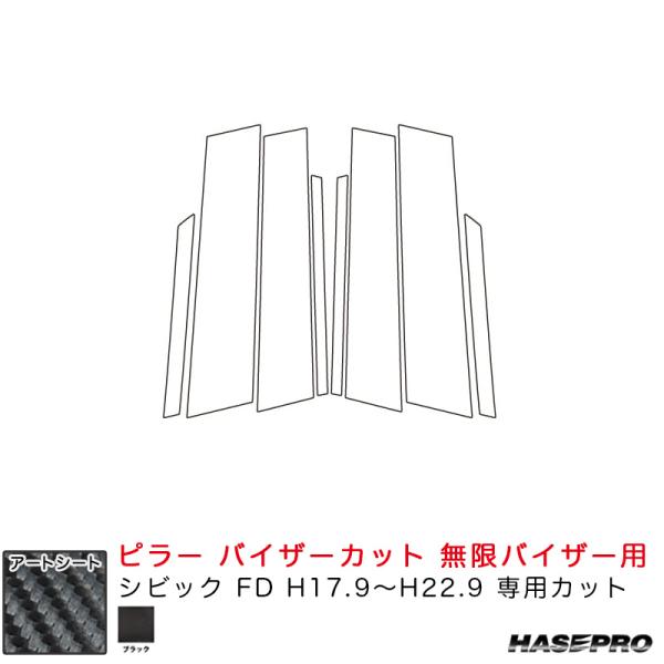 【特徴】『マジカルアートシート』は、高耐候塩ビシートの表面にカーボン柄の凹凸をつけで見た目、手触り等をリアルカーボンに近い仕上がりにしています。カーボンアイテム中最薄商品となり厚さ0.2mm以下なので施工部分の段差が少なく、仕上がりの違和感...