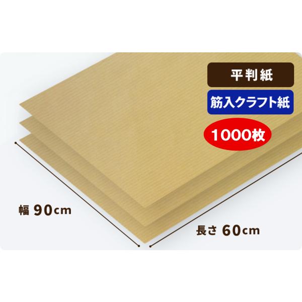 32ｇ/平米の紙で、クラフト紙のなかで最も薄い筋入クラフト紙です。筋模様が入ったクラフト紙です。緩衝材や封筒袋などに幅広くご使用いただけます。 ●あらかじめ表記のサイズに断裁してあるので、カットする手間が省けます。●軽量化したいときの包装に...
