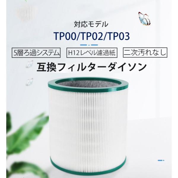 他の空気清浄機とは違い、微細なPM 0.1まで99.95%除去高い密閉性をもつ360°グラスHEPAフィルターで花粉、バクテリア、ウイルス、PM2.5、ニオイなども除去します。NEW 活性炭フィルター従来フィルターと比べて活性炭を3倍に増や...