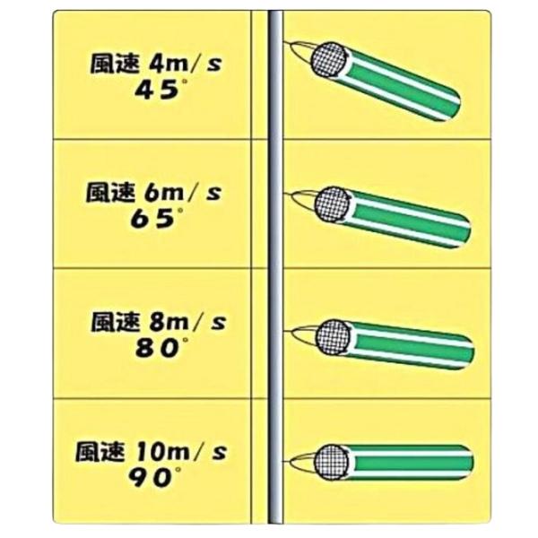 【法人限定】お届け先は法人名(企業名)でお願いします【北海道・沖縄・離島 別送料】ご注文後こちらからご連絡いたします【メーカ−直送】お客様都合による返品交換はできません※画像は代表画像です。ご購入前に仕様をご確認下さい■メーカ−：アラオ株式...