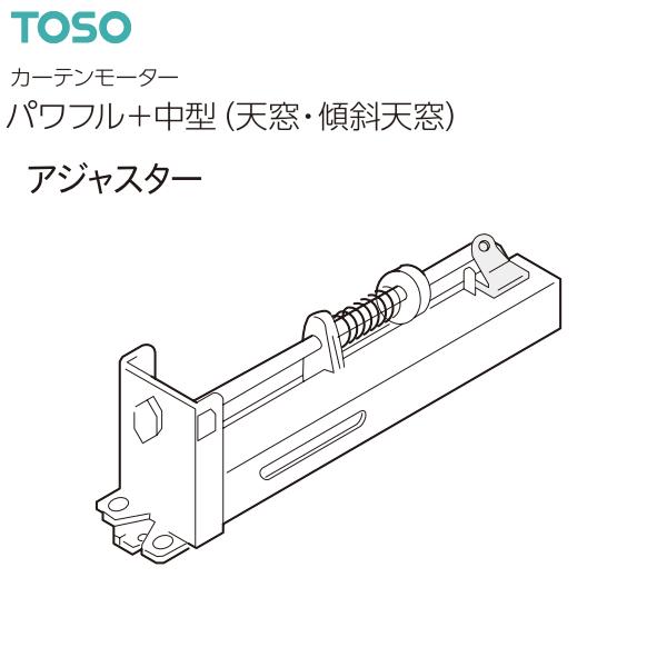 パワフル+中型（天窓・傾斜天窓）用の部品です。