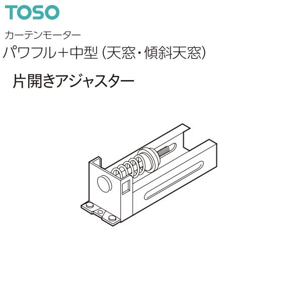 パワフル+中型（天窓・傾斜天窓）用の部品です。
