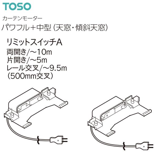 パワフル+中型（天窓・傾斜天窓）用の部品です。