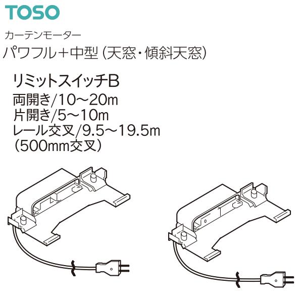 パワフル+中型（天窓・傾斜天窓）用の部品です。