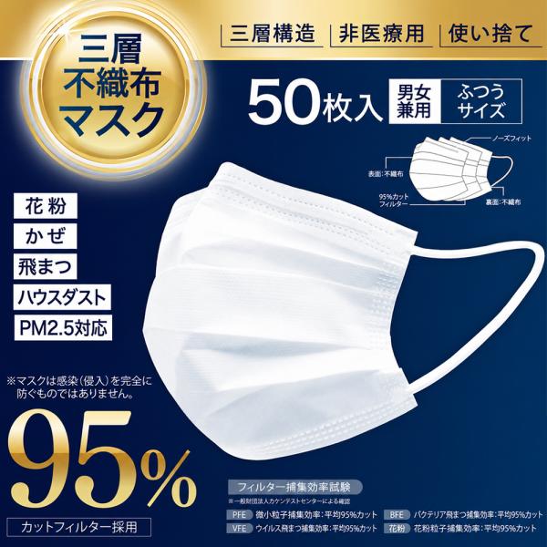 三層構造でしっかりガード！やわらか素材で肌・耳にやさしい♪■ たっぷり使える！お得な50枚入り！■ 三層構造でしっかりガード■ ノーズフィットでぴったりフィット■ フィットするからメガネが曇りにくい■ 息苦しさを軽減する立体加工■ 耳の負担...