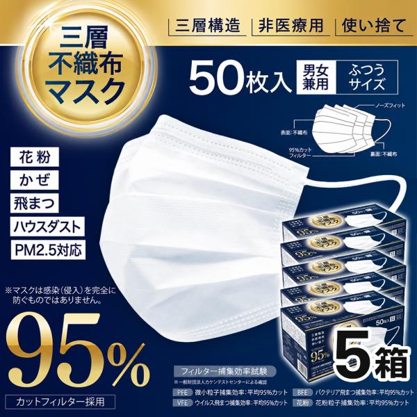★お得な5箱セット★50枚×5箱=大量250枚！三層構造でしっかりガード！やわらか素材で肌・耳にやさしい♪■ たっぷり使える！お得な50枚入り！■ 三層構造でしっかりガード■ ノーズフィットでぴったりフィット■ フィットするからメガネが曇り...