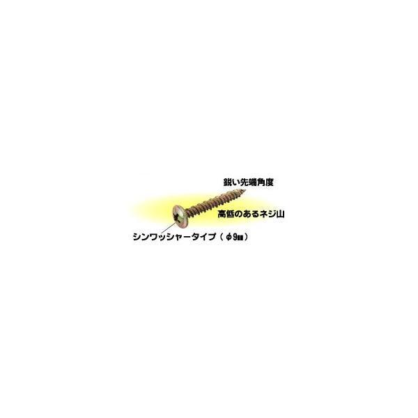■■■■■ご購入前に必ずご確認ください■■■■■ＰＣ　⇒　商品ページ下部の【商品説明】の内容スマホ⇒「すべて見る」をタップし【商品説明】の内容■■■■■■■■■■■■■■■■■■■■■■■■●電工ビス●軽天下地材（薄鉄板）・木下地材に確実に...