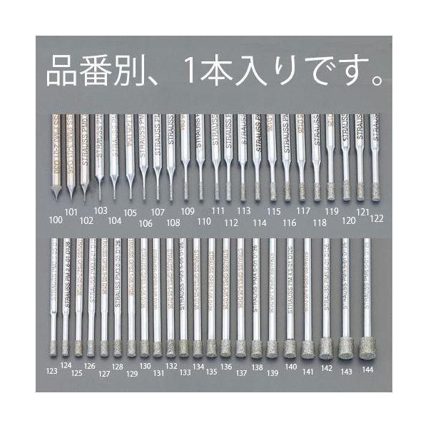 ■■■■■ご購入前に必ずご確認ください■■■■■ＰＣ　⇒　商品ページ下部の【商品説明】の内容スマホ⇒「詳しく見る」をタップし【商品説明】の内容■■■■■■■■■■■■■■■■■■■■■■■■<b><font color=g...