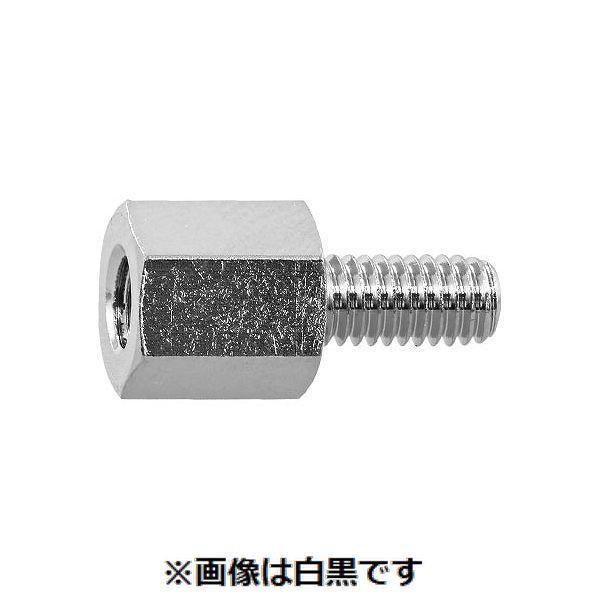 ■■■■■ご購入前に必ずご確認ください■■■■■ＰＣ　⇒　商品ページ下部の【商品説明】の内容スマホ⇒「詳しく見る」をタップし【商品説明】の内容■■■■■■■■■■■■■■■■■■■■■■■■【商品説明】<BR>サンコーインダスト...