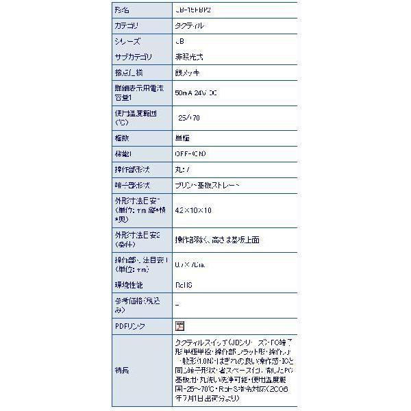 ■■■■■ご購入前に必ずご確認ください■■■■■ＰＣ　⇒　商品ページ下部の【商品説明】の内容スマホ⇒「すべて見る」をタップし【商品説明】の内容■■■■■■■■■■■■■■■■■■■■■■■■●商品の正確な仕様は各メーカーのホームページ、カタ...