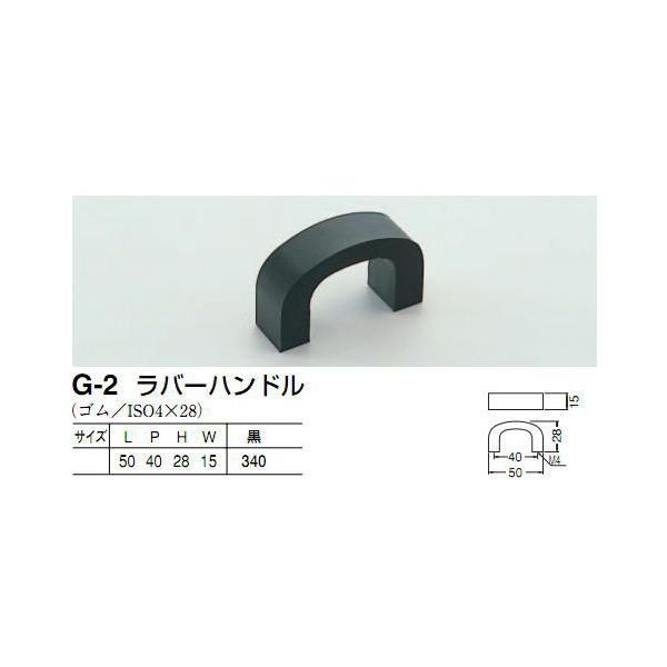 シロクマ　白熊印　G-2　ラバーハンドル　引き出し、家具用取手　取っ手　40mmビスピッチハンドル、ツマミの取り付け方について基本的には板の裏側からビス止めして頂く形となります。通常付属のビスサイズは画像に記載しております。一般的なサイズの...