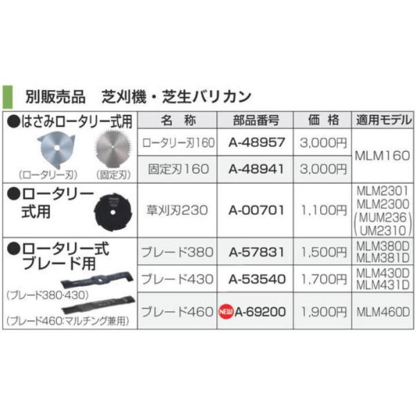 マキタ　A-00701　芝刈機・芝生バリカン用　ロータリー式用　草刈刃230