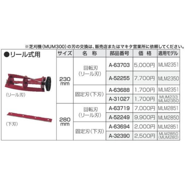 マキタ　A-63694　芝刈機・芝生バリカン用　リール式用　固定刃（下刃）280ｍｍ