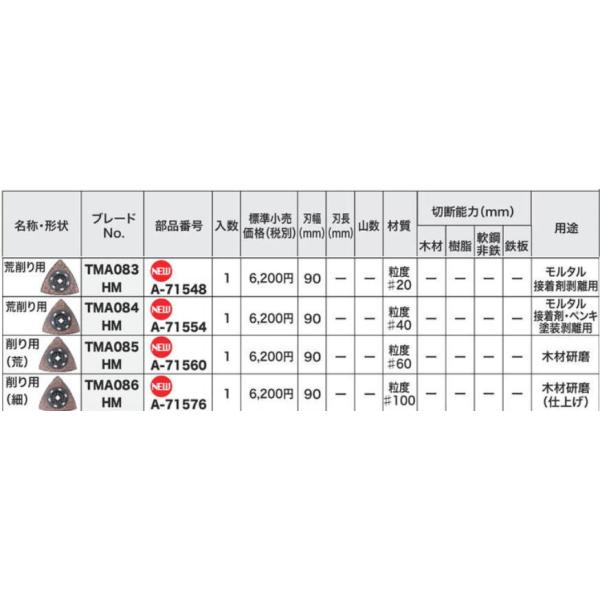 画像は代表画像の場合がございます。また、掲載写真に写っている付属品が全て付くとは限りません。商品内容をよくお確かめの上、ご注文いただきますようお願いいたします。