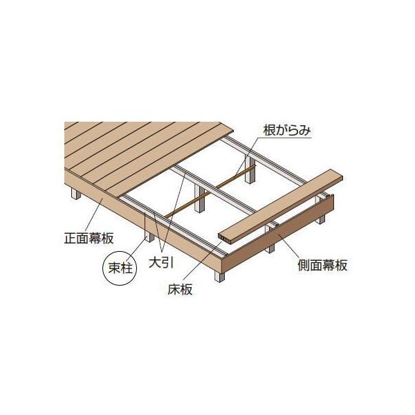 タカショー EED-TL 14561400商品名：タカショー EED-TL エバーエコウッド2デッキ専用 束柱 Lタイプ金具付 （アルミ） 管理コード：14561400規格：75×75×H535mm