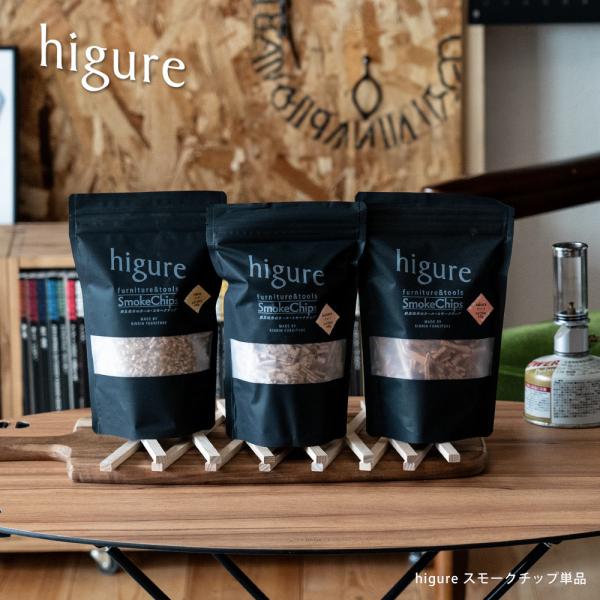 【仕様】クルミ (内容量約42g/約15回分)どんな食材にも使えるプレーンな樹種。チップ選びに困ったら、まずはこちらを。ナラ材 (内容量約48g/約15回分)魚やチーズなどの乳製品に適したチップ。まろやかで芳醇な香りに。サクラ材 (内容量約...