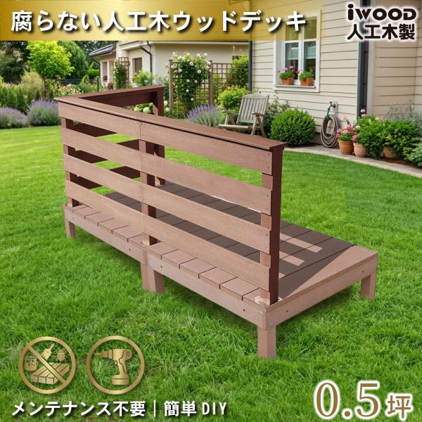 ※オリジナル人工木 iwood は、防腐も防虫も一切不要！10年経っても経年劣化によるパリパリ割れたり、表面がベタベタしたり、白く粉が浮き上がったりもありません！商品寸法(単位：約mm)：組立後全高1080×幅1800×奥行き900フェンス...