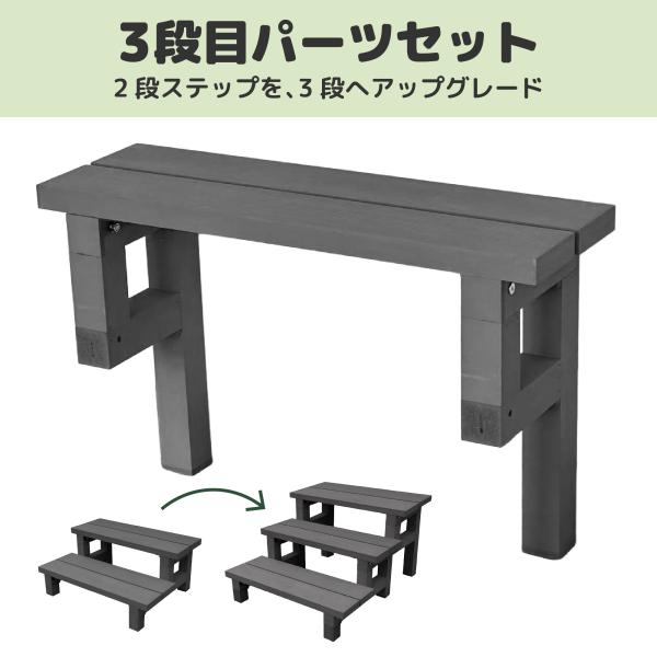 【発売日：2026年04月30日】商品寸法/単品(約mm)：幅800×奥行250×高さ525材質：アイウッド人工木重量/単品(約kg)：10カラー：ブラック梱包寸法/単品 (約mm)：幅830×奥行340×高さ110梱包数：中型/1個生産地...