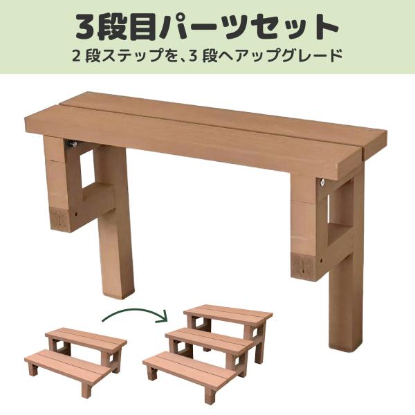 【発売日：2026年04月30日】商品寸法/単品(約mm)：幅800×奥行250×高さ525材質：アイウッド人工木重量/単品(約kg)：10カラー：ナチュラル梱包寸法/単品 (約mm)：幅100×奥行330×高さ80梱包数：中型/1個生産地...