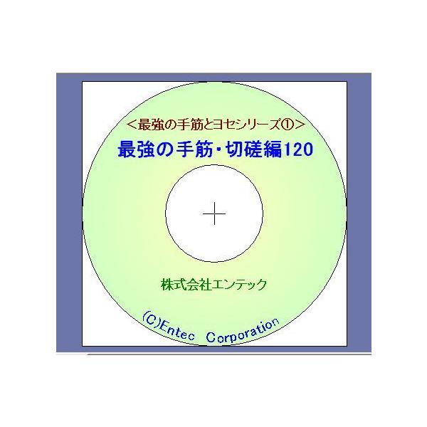 エンテック発行ＣＤ−ＲＯＭソフト「対戦型・最強の問題730」が64ビットパソコンに未対応であったため、これを64ビットパソコンにも対応できるように再編集するとともに、オリジナルタイトルごとに分割して発行したものです。ＯＳ：WindowsXP...