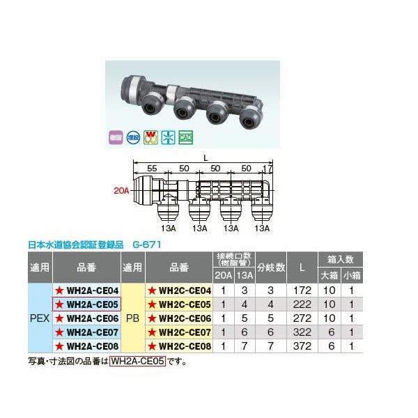 当店おすすめ商品 オンダ製作所 WH2A CE08 WH2ACE08☆☆商品購入に関する重要なお知らせを掲載しております。☆☆【パソコン版の場合】商品ページ下部の「商品説明」の内容☆【スマートフォン版の場合】商品情報「PC版を見る」の内容☆...