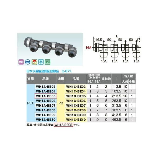 当店おすすめ商品 オンダ製作所 WH1C BE04 WH1CBE04☆☆商品購入に関する重要なお知らせを掲載しております。☆☆【パソコン版の場合】商品ページ下部の「商品説明」の内容☆【スマートフォン版の場合】商品情報「PC版を見る」の内容☆...