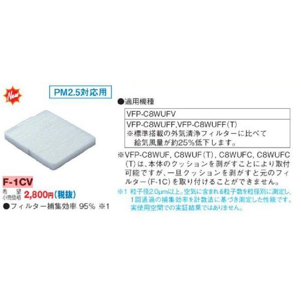 換気扇 東芝 換気扇部材 F 1CV F1CV☆☆商品購入に関する重要なお知らせを掲載しております。☆☆【パソコン版の場合】商品ページ下部の「商品説明」の内容☆【スマートフォン版の場合】商品情報「PC版を見る」の内容☆☆商品をカートに入れる...