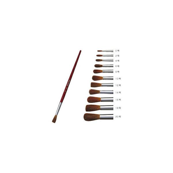 適度な腰と水含み、絵の具のハキ出しがよく、穂先のまとまりも優れています。●メーカー名／サクラクレパス