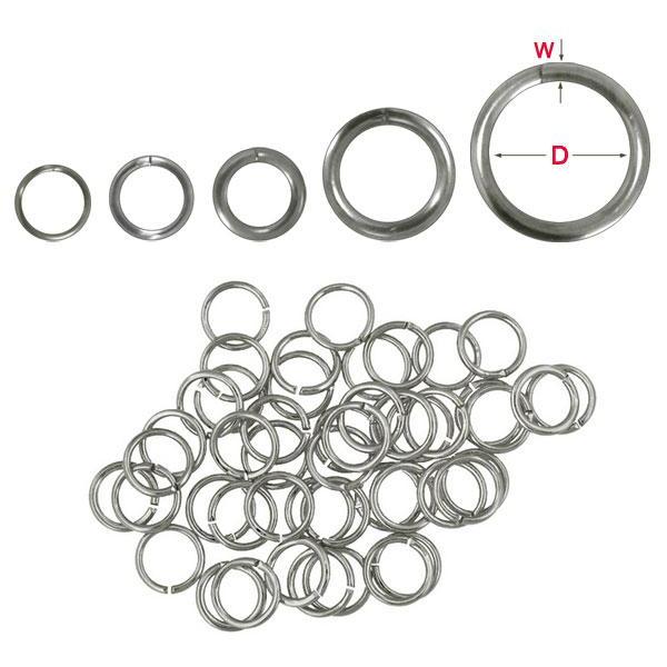 パッケージの重量を含むMaterial : Stainless steel SUS 304