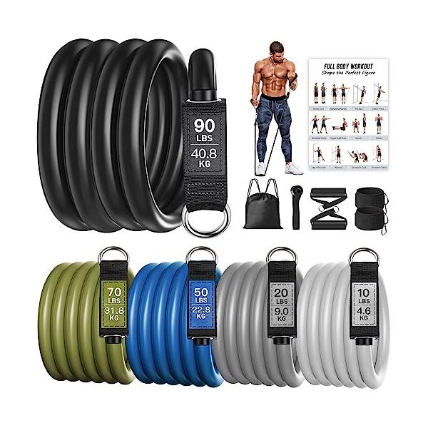 商品名: NITEEN ヘビーレジスタンスバンド ワークアウト用 240ポンド ハンドル付き抵抗バンド ウェイトエクササイズバンド 男女兼用 ワークアウトバンド ドアアンカーとアンクルストラップ付き 筋力トレーニング器具 Heavy Res...