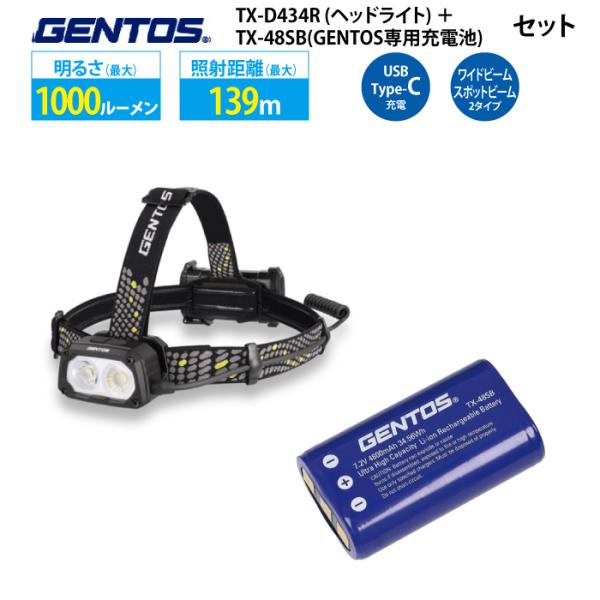 ○USB Type-C充電○ブーストモード：スイッチを長押しすると10秒間最大の明るさで点灯。○コリメータレンズ：拡散する光を中央に集めて遠くへ光を飛ばすレンズ。リフレクタータイプよりも中央に光を集めることができる。○インスタントオフスイッ...