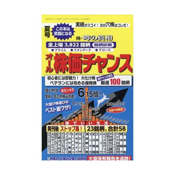 出版社名 産業と経済発売日 2026年6月1日雑誌JAN 4912121250768雑誌コード 12125-07