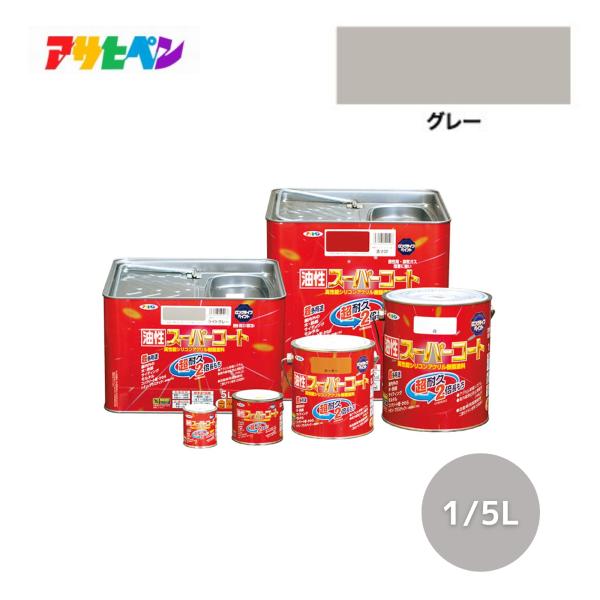 【特長】●シリコンアクリル樹脂のシリコン架橋システム及び紫外線劣化防止剤(HALS)の相乗効果により、汚れにくく、耐久性が格段に優れた高性能塗料です。●モルタルやコンクリート壁などアルカリ面にも塗装できます。●白系塗料には自動車用にも使用さ...