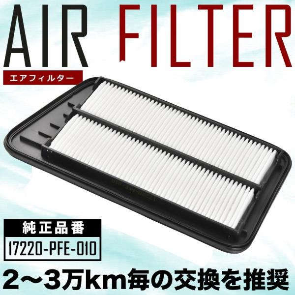 純正互換品ですエンジンの不具合・燃費悪化を予防！■車種：バモス NAノンターボ車専用品 ※H12.2以降の4WD AT車除く■型式：HM1/HM2■年式：H11.5-H30.5■純正互換品番：17220-PFE-010■エンジン型式：E07...