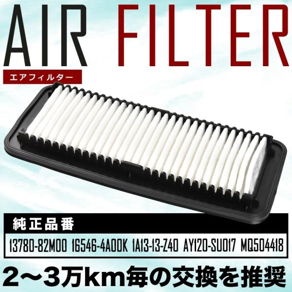 純正互換品ですエンジンの不具合・燃費悪化を予防！■車種：ミニキャブトラック 4WD含■型式：DS16T■年式：H26.2-■純正互換品番：13780-82M00、16546-4A00K、1A13-13-Z40、AY120-SU017、MQ5...