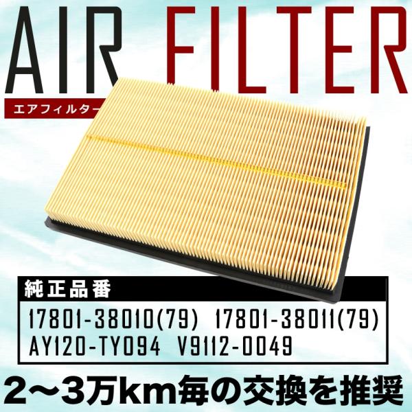 純正互換品ですエンジンの不具合・燃費悪化を予防！■車種：レクサス HS250h ハイブリッド■型式：ANF10■年式：H21.07-H30.03■純正互換品番：17801-38010(79)、17801-38011(79)、AY120-TY...