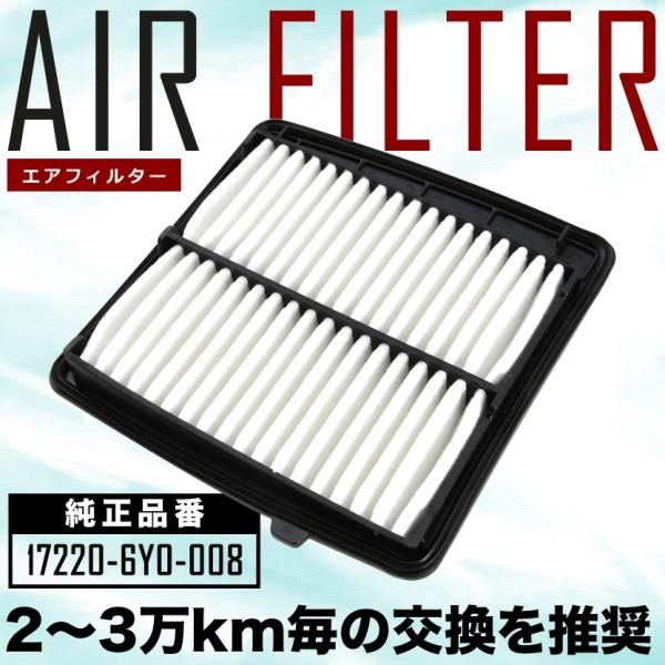 純正互換品ですエンジンの不具合・燃費悪化を予防！■車種：ヴェゼル e:HEV ハイブリッド■型式：RV5/RV6■年式：R3.4-■純正互換品番：17220-6Y0-008■エンジン型式：LEC-H5【確認事項】※適合確認を希望する方は購入...