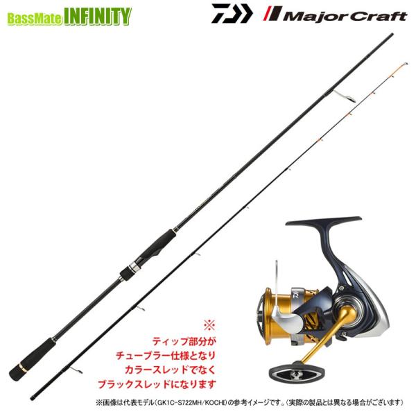 納期:2〜4日予定(土日祝水曜を除く)お取寄せでのご発送これからマゴチ(ボート)の釣りを始められる初心者の方に最適な、当店おすすめ、ロッドとリールのセットです。【ロッド：ジャイアントキリング 1G マゴチゲーム GK1C-722MH/KOC...